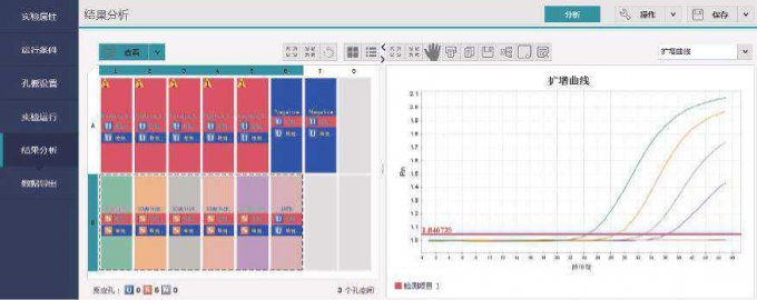 2x8 Wells RT QPCR Machine 12 Volt 10A MINI PCR Machine
