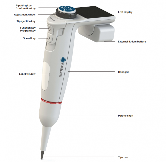 10ul Single Channel Electronic E Pipette Aluminium Alloy Housing